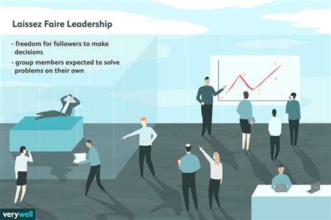 What Is Laissez Faire Leadership The Pros And Cons