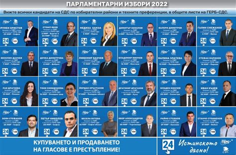 Вижте кандидатите на СДС в общите листи на ГЕРБ СДС СДС