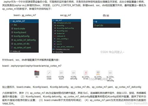 zephyr设备树 zephyr 设备树 csdn博客