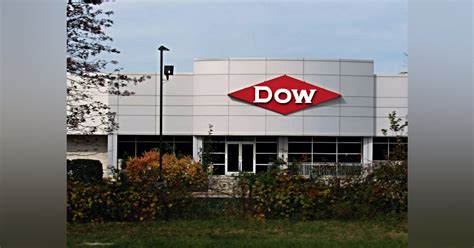 dow tests ethernet apl too control global