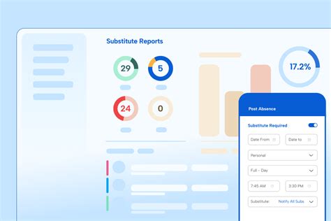 Automated Substitute Management Instasub