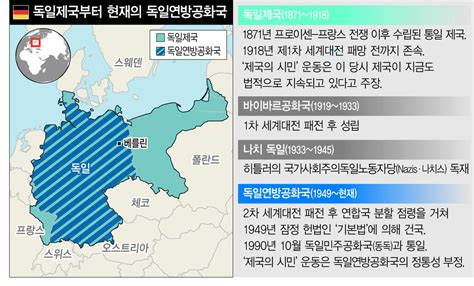 독일 귀족 하인리히 13세 그는 왜 쿠데타를 꿈꿨나