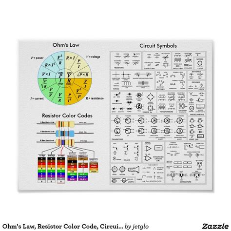 Ohm S Law Resistor Color Code Circuit Symbols Poster Zazzle Ohms Law Color Coding Coding