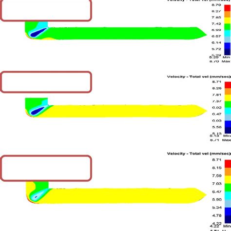 Hot Ecap Workpiece Velocity Download Scientific Diagram
