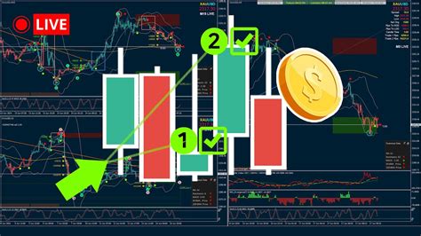 Live Xauusd Gold Signal Trading Eamanual 280824 Youtube