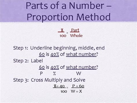parts of a number proportion method part 100