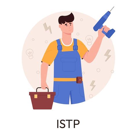 Conceito De Tipos De Pessoa MBTI Socionics Mbti Teste De Personalidade