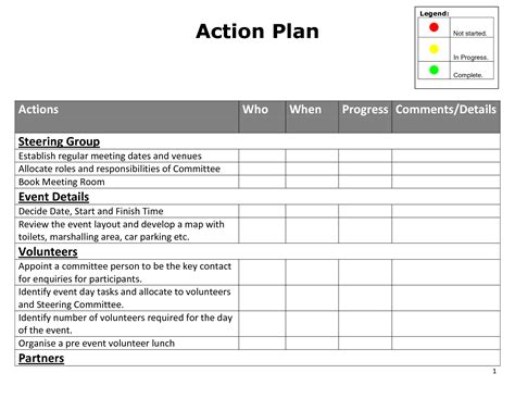 Action Plan Quotes QuotesGram Action Plan Quotes QuotesGram