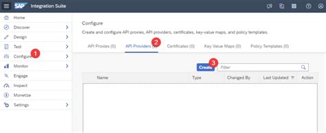 Sap Api Management Part 3 Api Development Saurabhs Tree Of Blogs