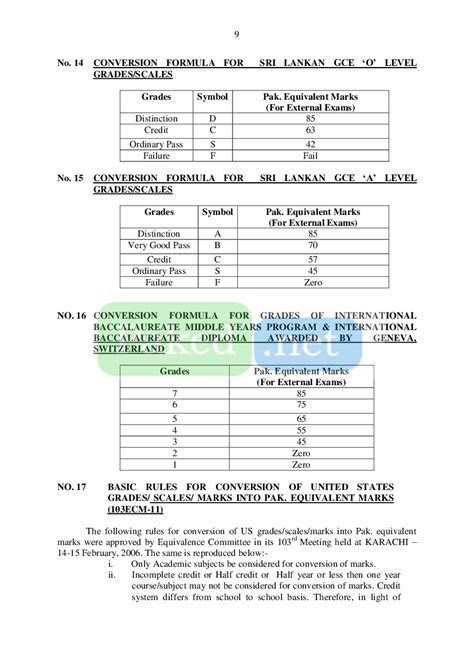 Ibcc Conversion Formula