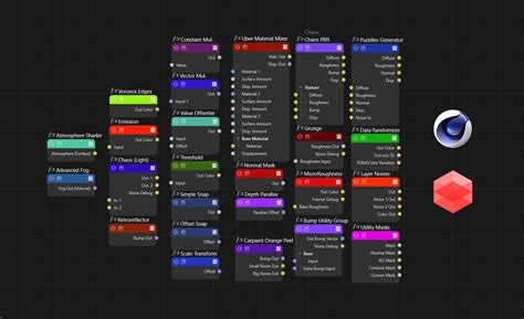 Artstation Redshift Custom Nodes Pack Cinema 4drs Resources