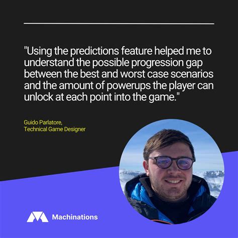 On Linkedin Gamedesign Machinations Gamedev Indiedev Communityspotlight