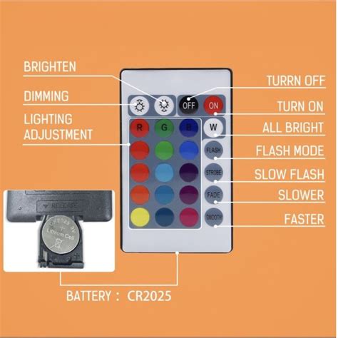 Mua Đèn Led Pha đổi Màu Rgb Có điều Khiển Nháy 7 Màu Kháng Nước Ip66