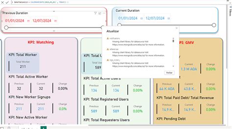 Missing Client Library For Datasource Visit