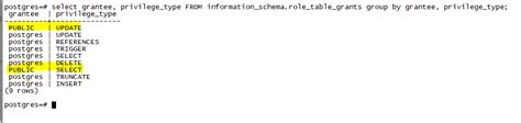 postgresql the way to set grant option is given by role stack overflow