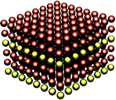 Schematic Picture Of A 12 Superlattice Consisting Of A Periodic Download Scientific Diagram