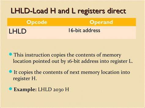 8085 Instruction Set Ppt
