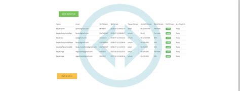 Source Code Aplikasi Penyaluran Zakat Gratis