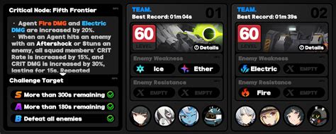 Zenless Zone Zero Shiyu Defense Critical Node Guide Zenless Zone Zero
