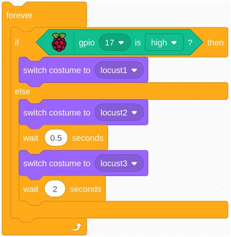 111 バッタを追い払う — Sunfounder Ulimate Raphael Kit For Raspberry Pi ドキュメント