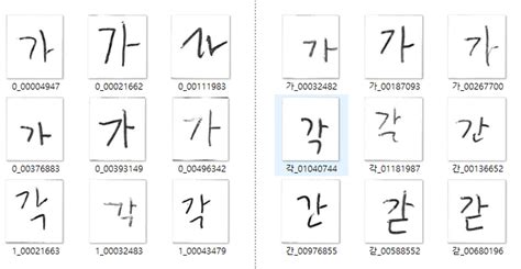 GitHub Kal Handwriting Ocr