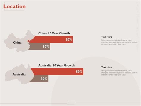 Monitoring Computer Software Application Location Ppt PowerPoint Presentation Styles Summary PDF