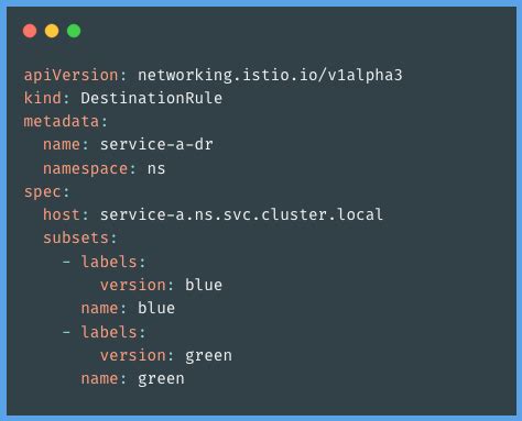 Using Istio To Run Parallel Environments