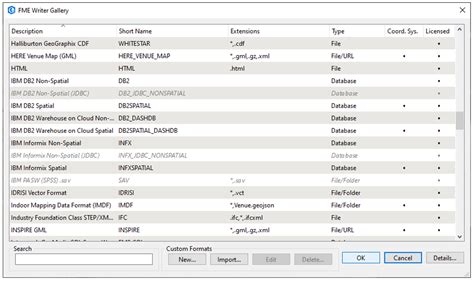 arcgis data interoperability הנגשת מידע מכל פורמט לכל פורמט systematics