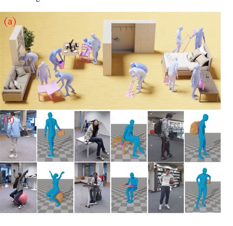 Humanoid Locomotion And Manipulation Current Progress And Challenges