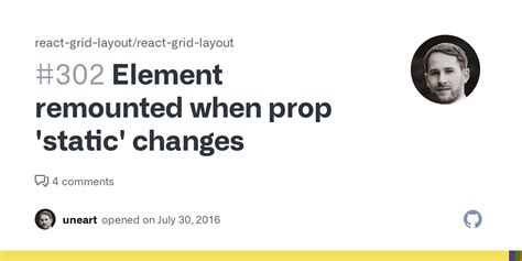 Element Remounted When Prop Static Changes Issue React Grid Layout React Grid Layout