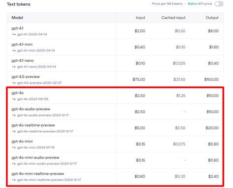 Gpt 4o Python Quickstart Using The Openai Api Gpt Python Weights And Biases