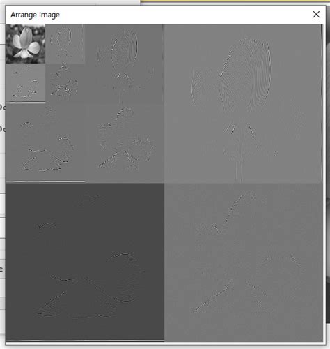 GitHub Junn E WaveletTransform