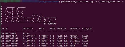 Cveprioritizer Streamline Vulnerability Patching With Cvss Epss And Cisas Known Exploited