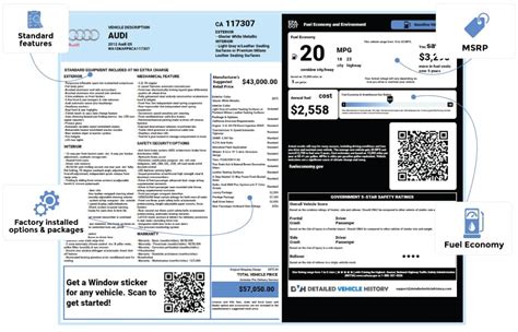 Lookup Window Sticker By VIN For All Brands