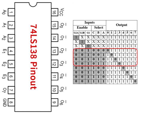 interface 7 segment 4x1 with pic controller using pic controller electronics garage