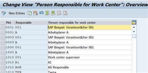 Baseline SAP PP Configuration Steps Free SAP Online Training Tutorial