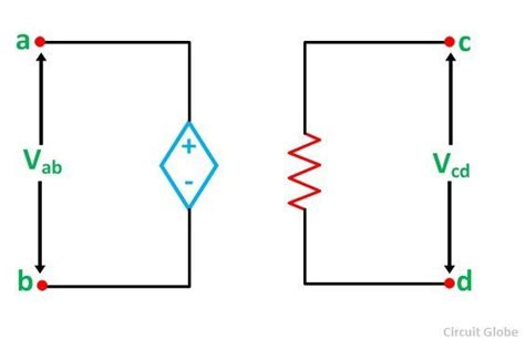 What Is Independent Dependent Voltage And Current Source Circuit Globe