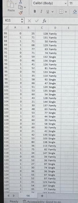 solved consider the accompanying data flle to estimate the