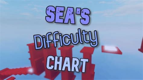 Seas Difficulty Chart Obby Roblox Obby Games Wiki Fandom
