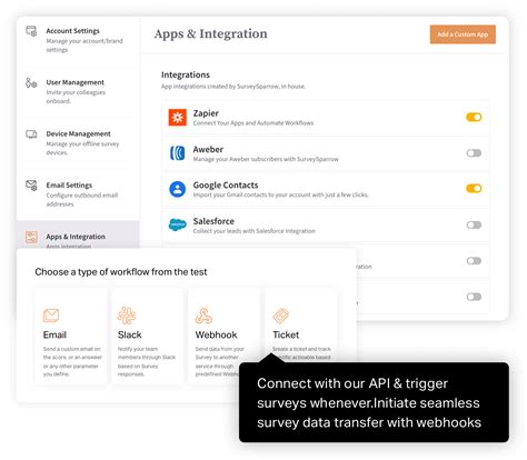 Join Businesses And Start Collecting Precise Data