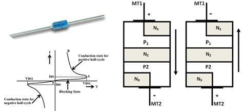Diac Symbol Construction Working With Application Circuits