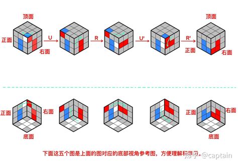 【简单实用11个公式】三阶魔方分步还原公式图解 知乎 【简单实用11个公式】三阶魔方分步还原公式图解 知乎