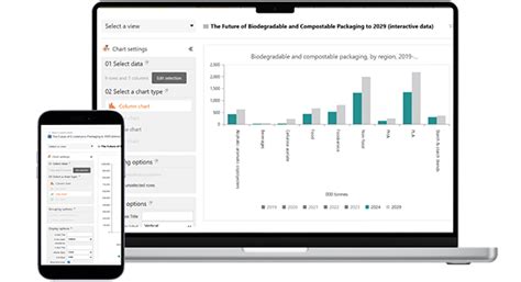 Intelligence Platform Smithers