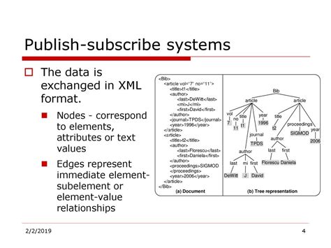 Early Profile Pruning On XML Aware Publish Subscribe Systems Ppt Download