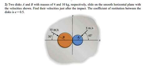 SOLVED Two Disks A And B With Masses Of And Kg Respectively Slide On The Smooth