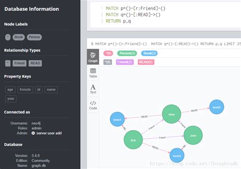 Neo4j 初探neoclienterrorstatementsyntaxerror Csdn博客