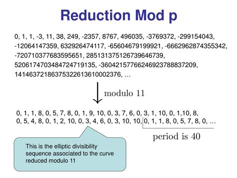 PPT Elliptic Nets How To Catch An Elliptic Curve PowerPoint Presentation ID 6812780