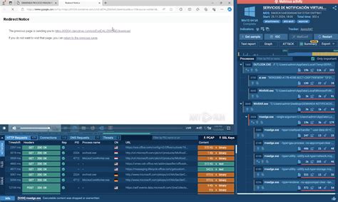 Examples Of Phishing Attacks And How To Effectively Analyze Them
