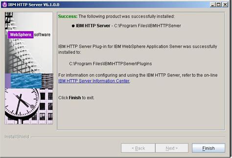 Know Your Websphere Application Server Ibm Ihs Webserver