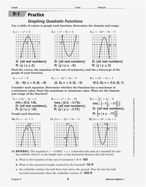 Graphing Quadratic Functions Review Worksheet Function Worksheets